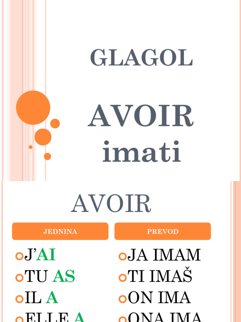 Verbes Avoir et Imati en Français | PDF