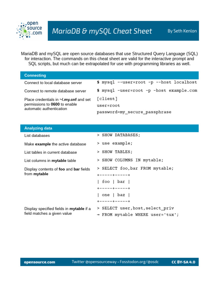 Osdc Cheatsheet-Mariadb | PDF | Databases | My Sql