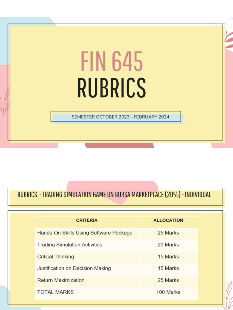 FIN645 - Rubrics For Assignments | PDF