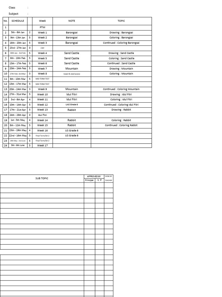 Lesson Plan Semester 2 Drawing G3 | PDF