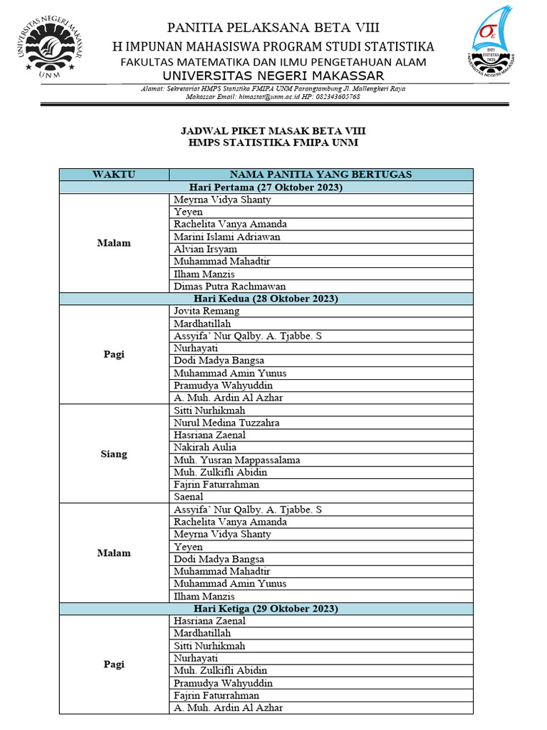 Jadwal Piket Masak BETA VIII UNM | PDF