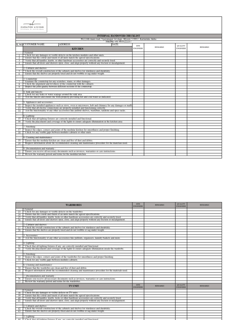 Kitchen and Unit Handover Checklist | PDF