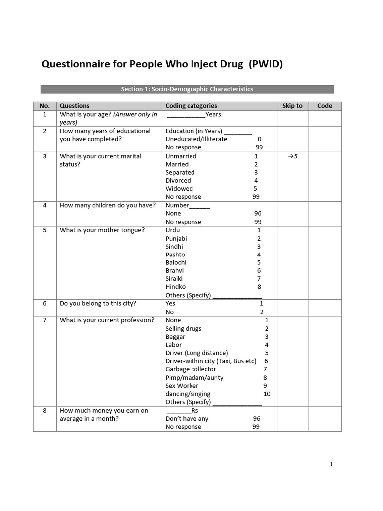 AEB Questionnaire PWID Modified | PDF | Injection (Medicine) | Hiv/Aids