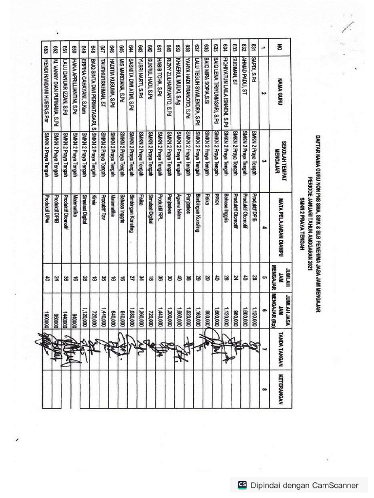 2021 JJM - Compressed | PDF