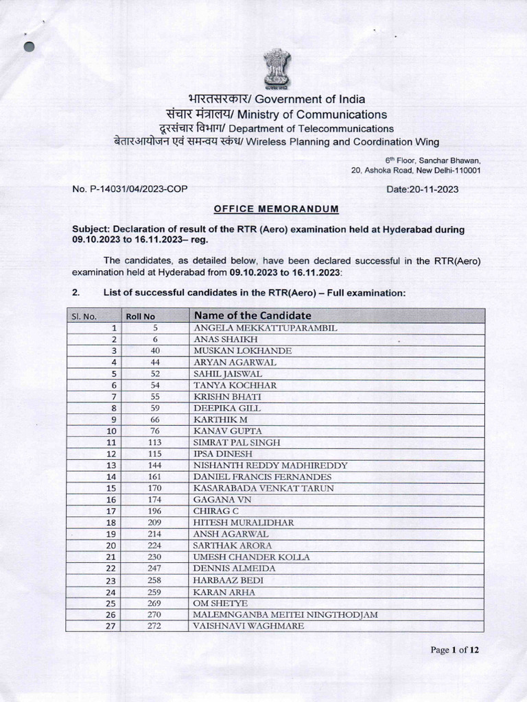 RTR Aero Exam Results 2023 Hyderabad | PDF | Information And ...