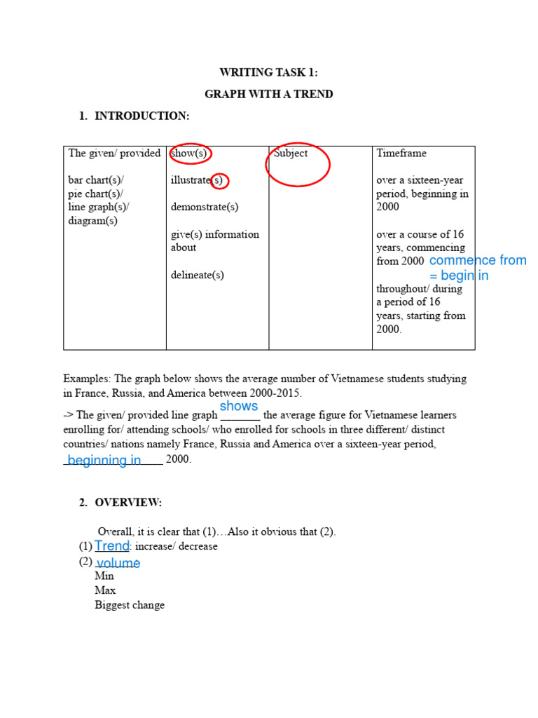 Writing Task 1 PDF | PDF | Linguistics