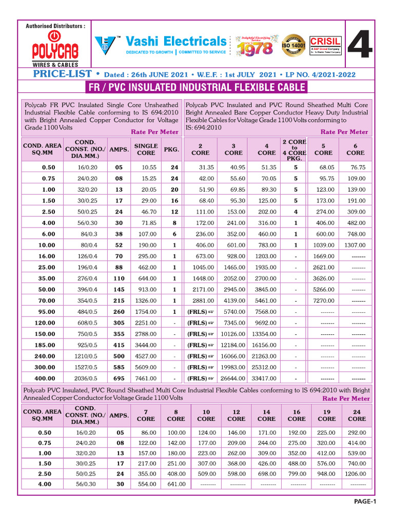 Polycab Cables Pricelist | PDF
