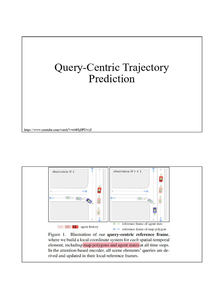Query-Centric Trajectory Prediction | PDF