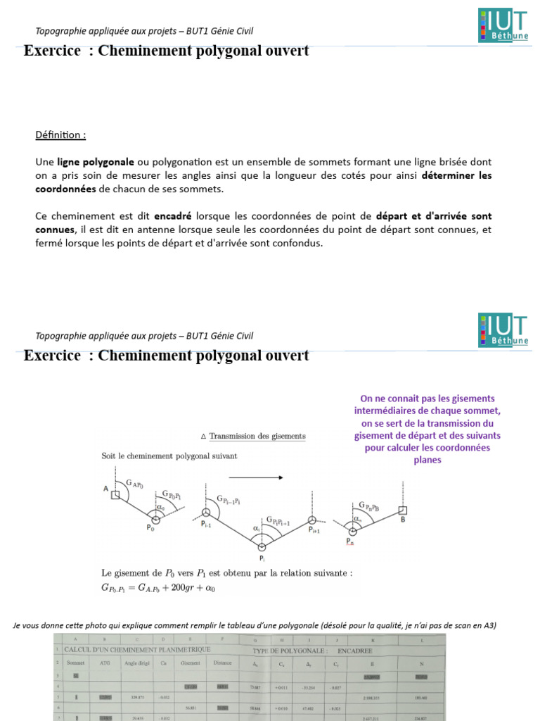 Cheminement Polygonal Ouvert: Calcul Coordonnées | PDF | Topographie ...