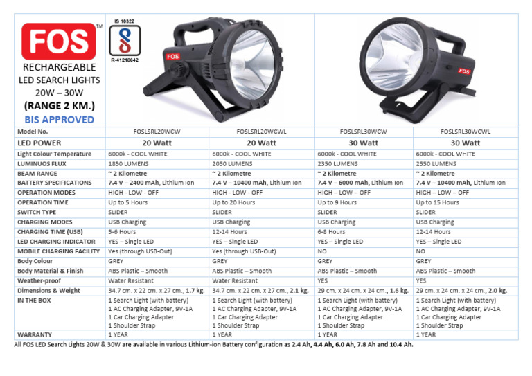 Fos Led Search Light 20w With 7800 Mah Lithium Ion Battery Range Up To ...