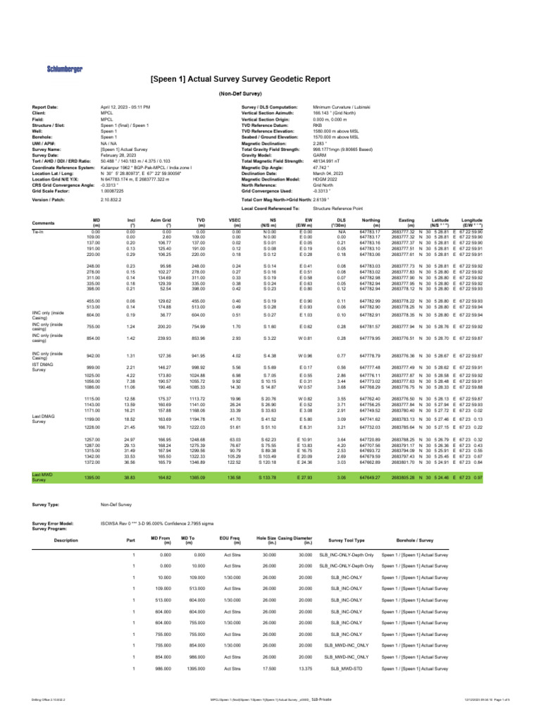 Speen-1-MPCL-17.5in-MWD Survey | PDF | Latitude | Surveying