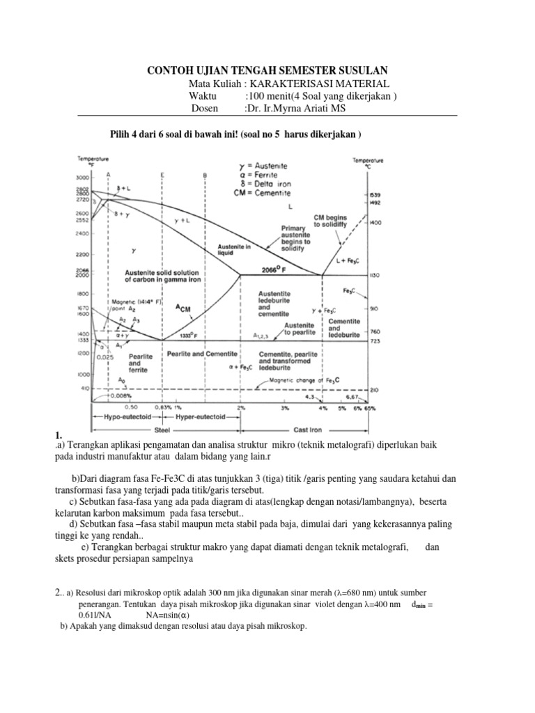 CONTOH KARMAT UAS 2023-Des | PDF
