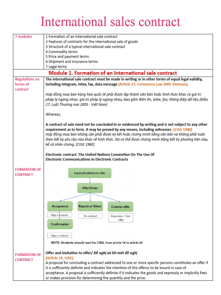 c4. International Sales Contract | PDF