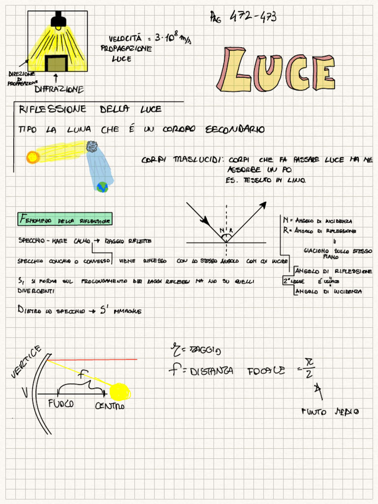 LUCE | PDF