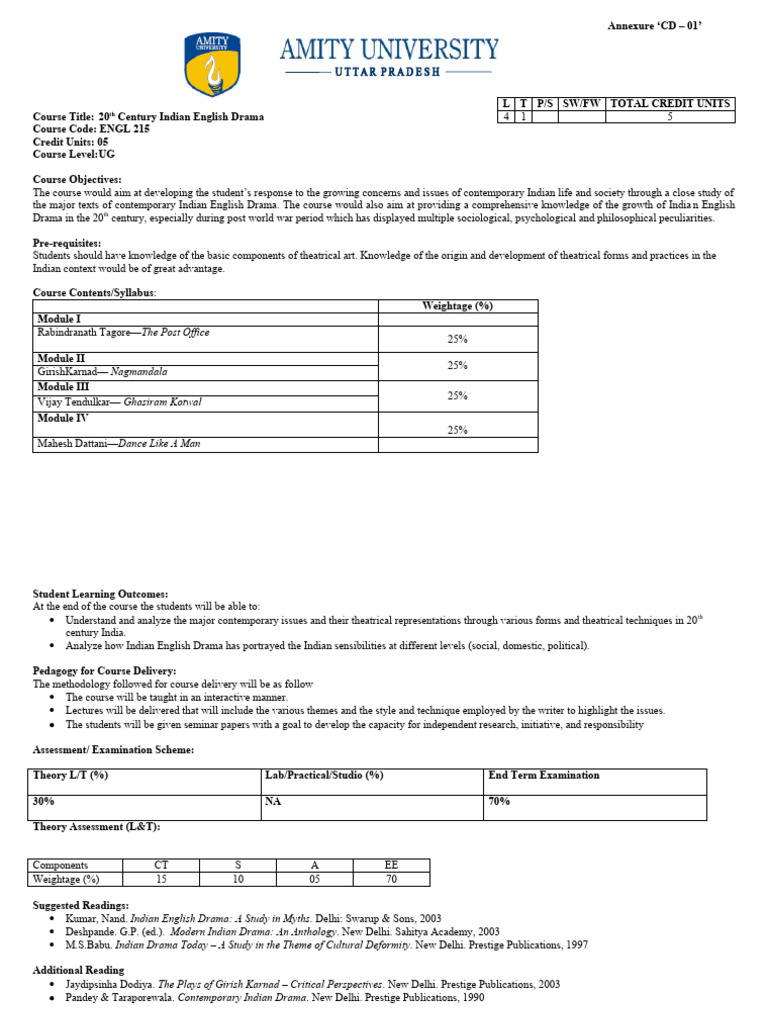 Drama Syllabus 6th Semester | PDF | Cognition | Learning