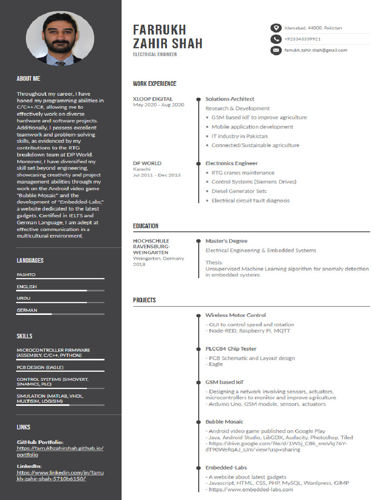 Farrukh CV - 2023-2-1-1 | PDF
