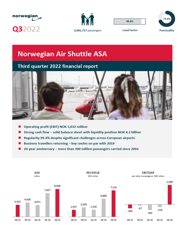 Norwegian q3 2022 Report | Download Free PDF | Risk | Financial Statement