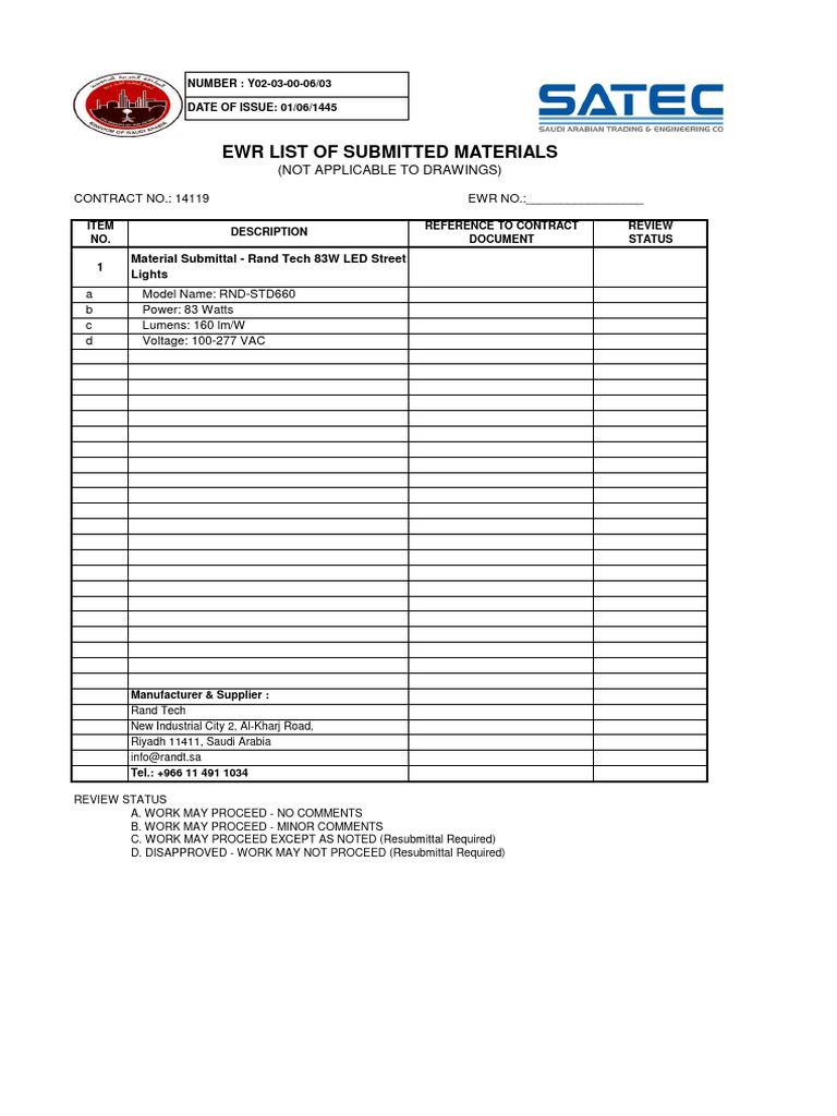 Ewr List of Submitted Materials: (Not Applicable To Drawings) | PDF
