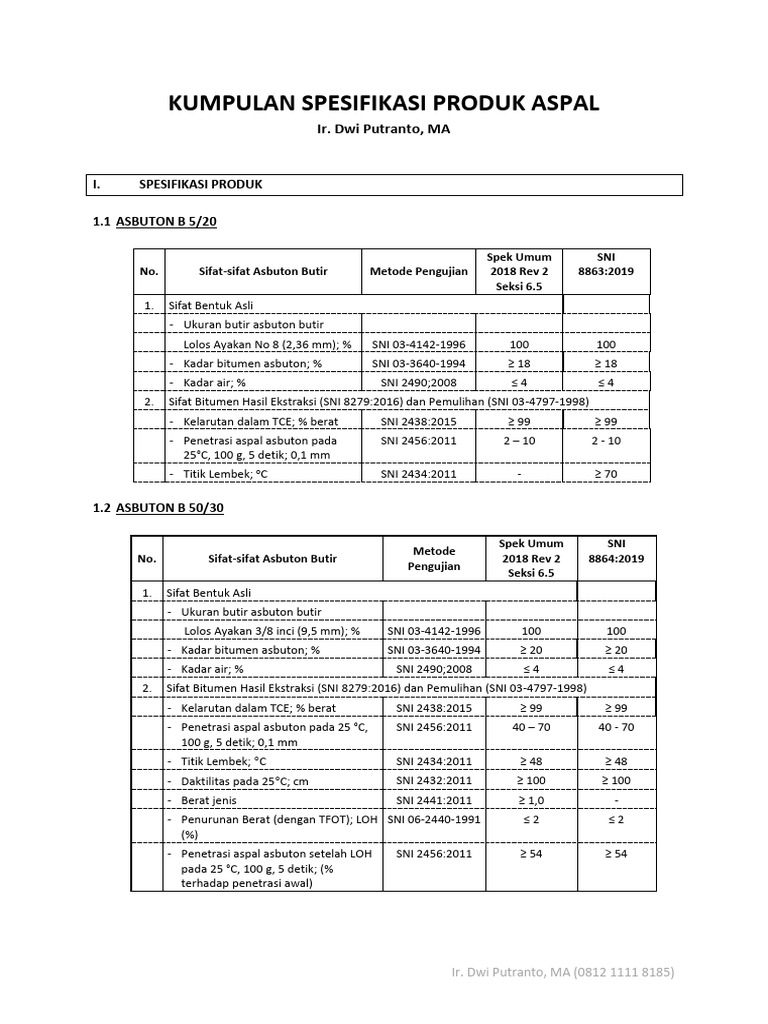 Kumpulan Spesifikasi Produk Aspal | PDF