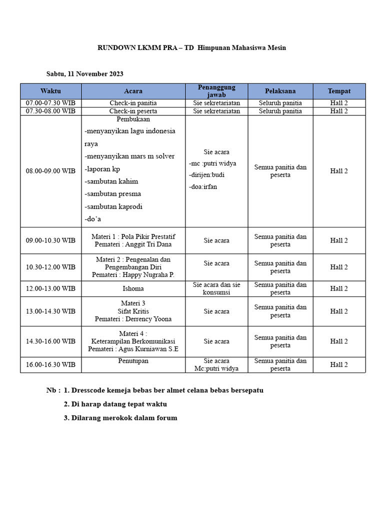 RUNDOWN LKMM PRA Dasar HMM | PDF