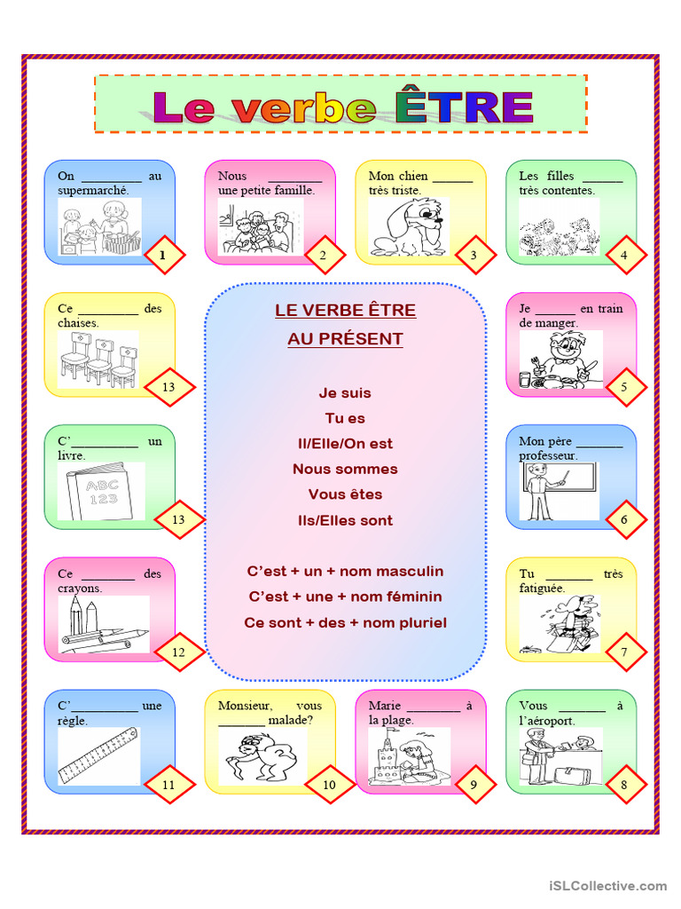 Conjugaison du verbe être au présent | PDF