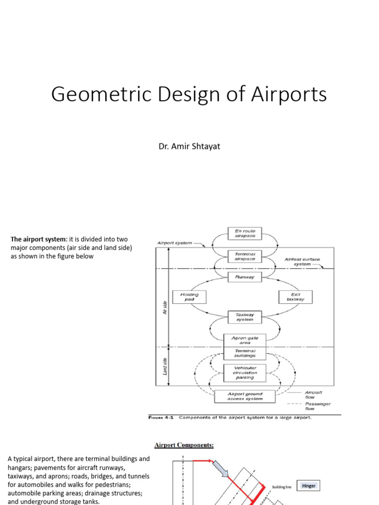 CH3. Geometric Design of Airports | PDF CH3. Geometric Design of Airports | PDF
