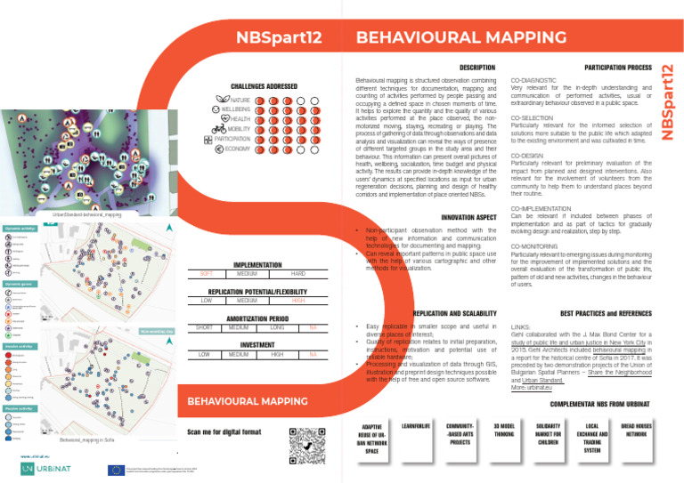Behavioural Mapping | PDF | Information | Cartography