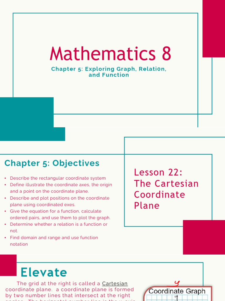 The Cartesian Coordinate Plane Pdf Cartesian Coordinate System