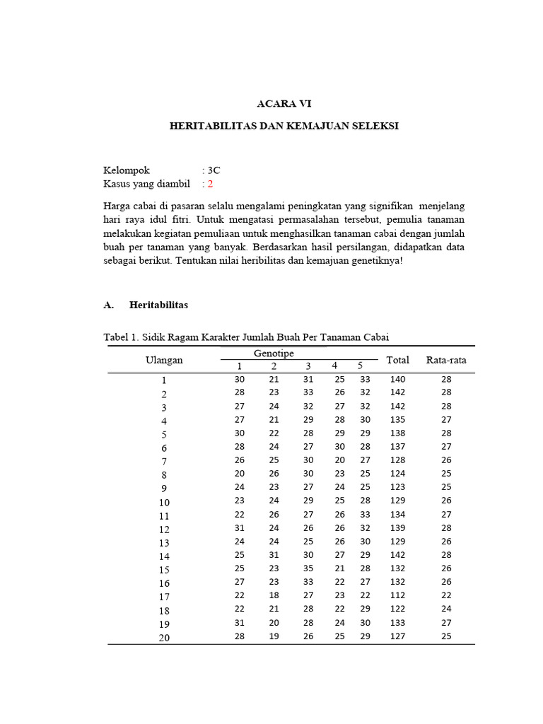 Format Grafik Kasus 2 3C | PDF | Metode & Bahan Ajar