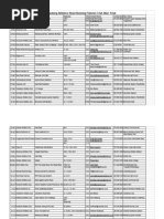SPCA Contact Numbers and Addresses | PDF