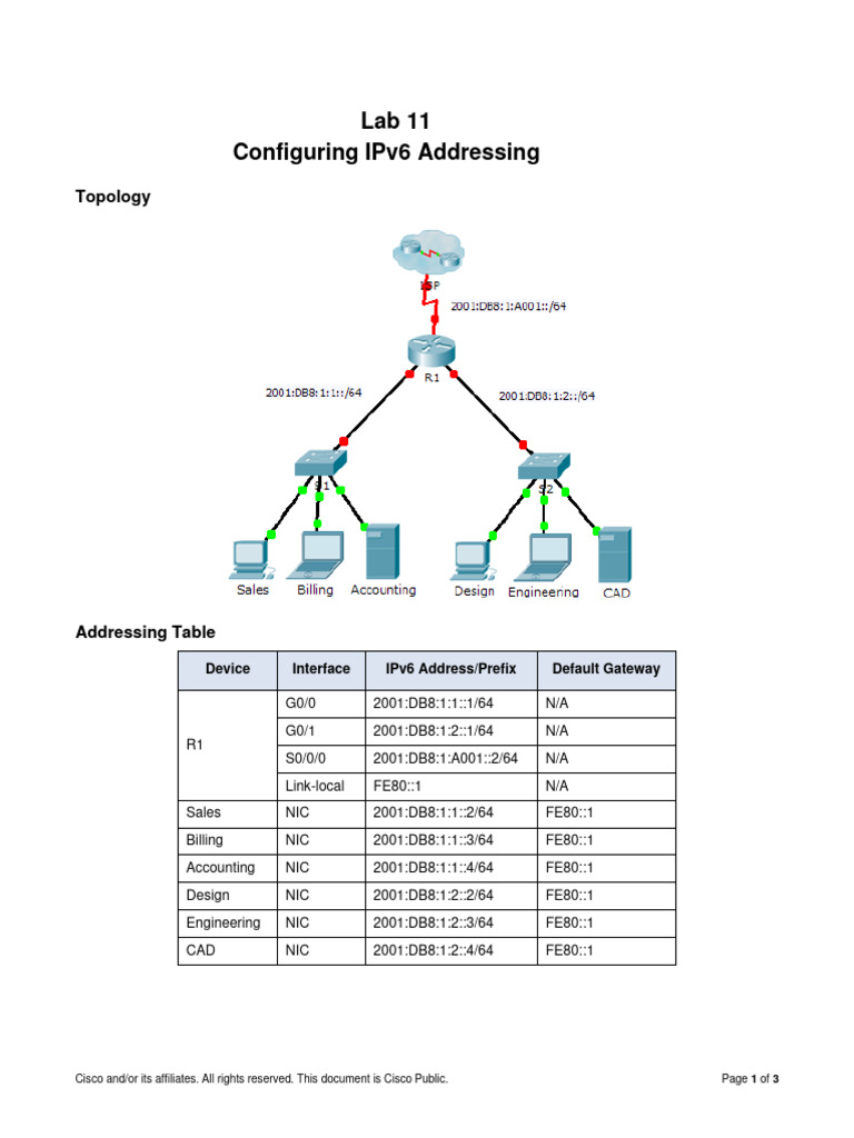 Configuring IPv6 Addressing Lab Guide | PDF | I Pv6 | Ip Address