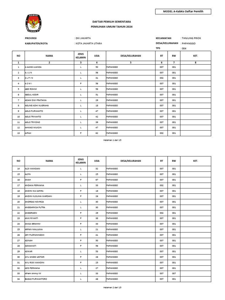 Tanjung Priok Papanggo TPS 4 | PDF