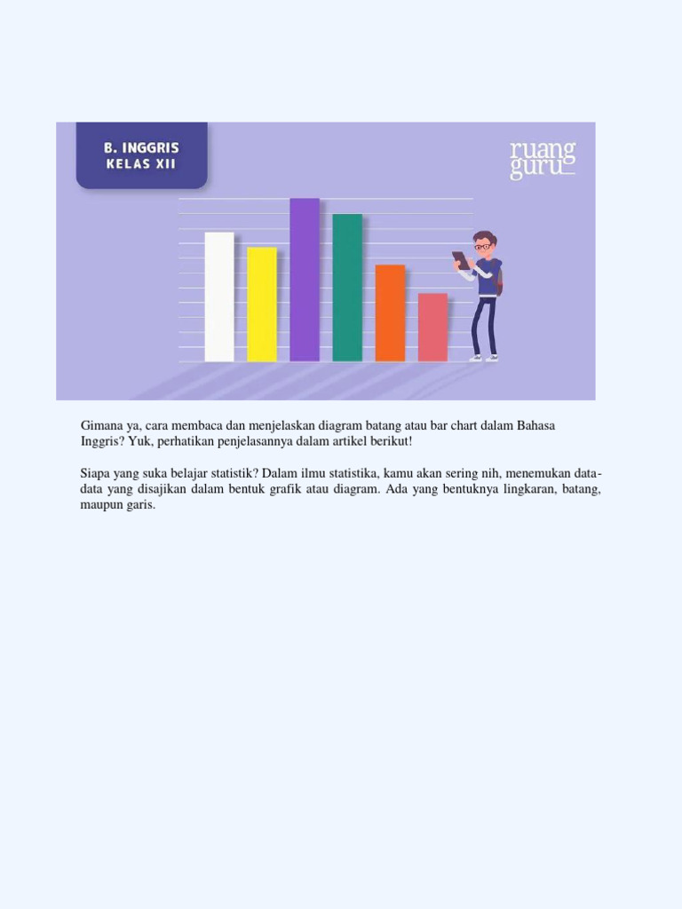 Cara Membaca Dan Menjelaskan Bar Chart Dalam Bahasa Inggris - Bahasa ...
