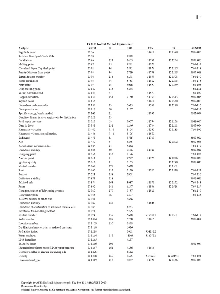 ASTM TestEquivalency | PDF