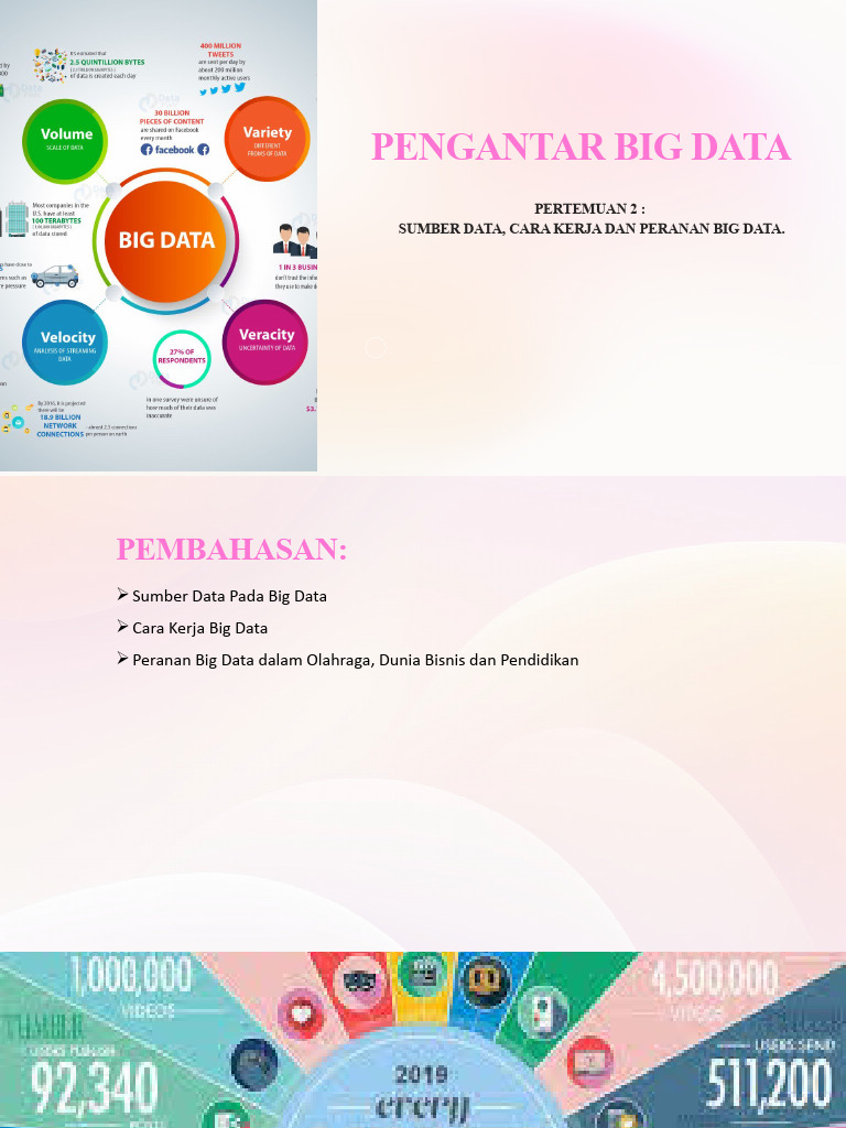 Pertemuan 2 Pengantar Big Data - Sumber Data, Cara Kerja Dan Peranan Big Data | PDF
