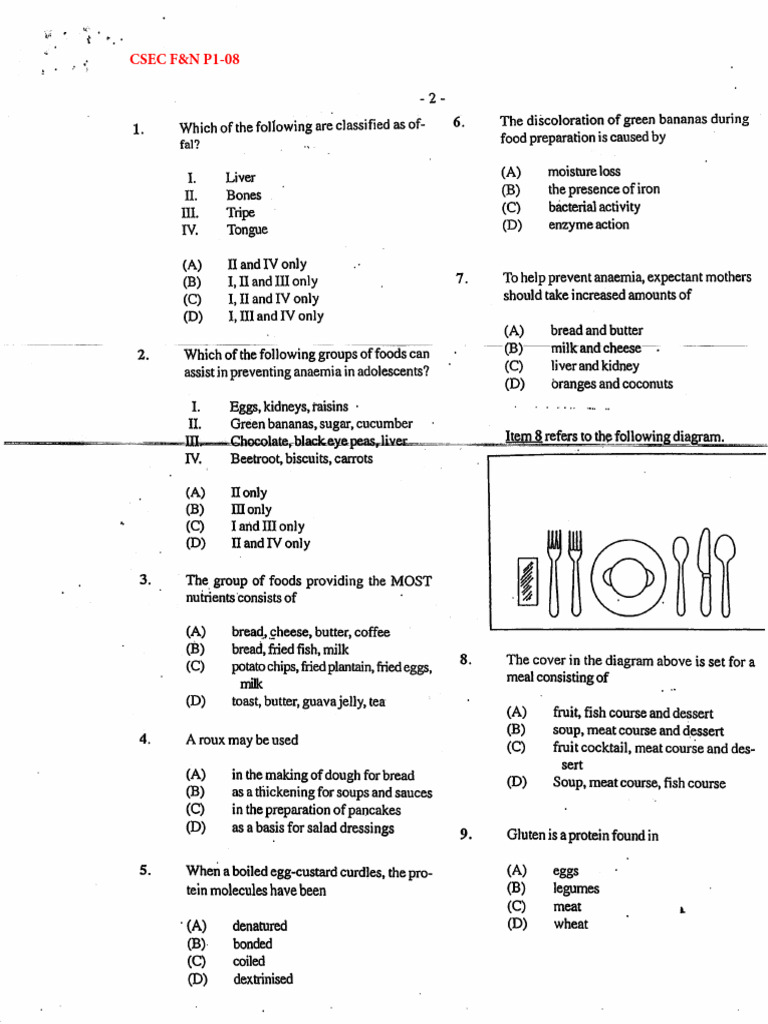 Csec FNH P1 2008 | PDF