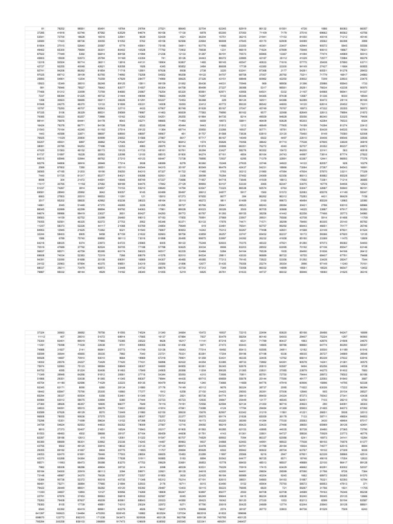Random 2 - Sheet1 | PDF
