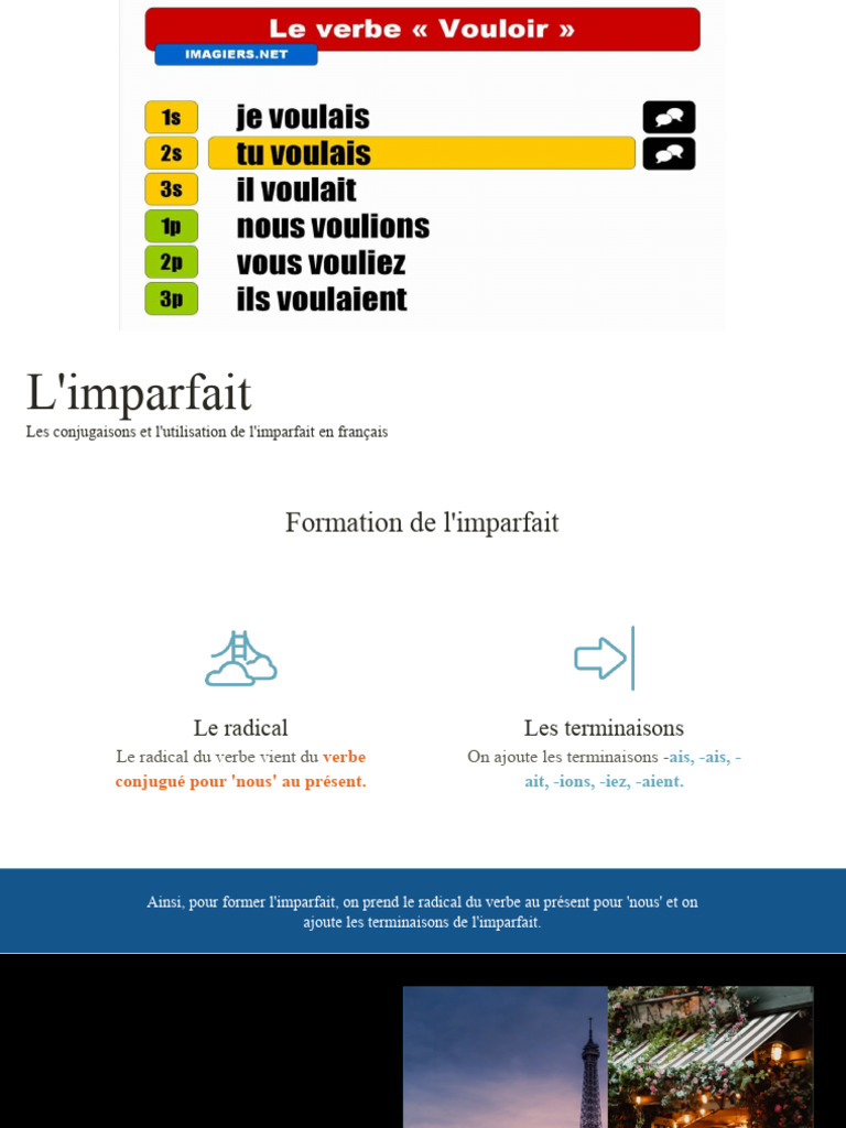 L'Imparfait | PDF | Verbe | Phrase