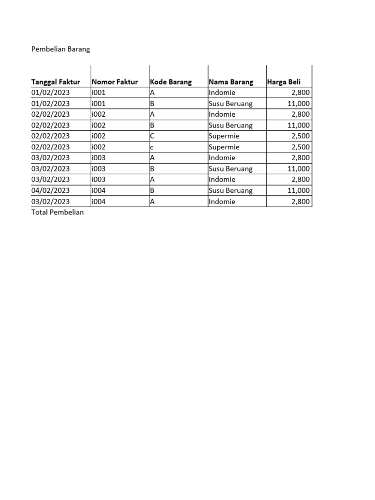 Latihan 3 VLOOKUP | PDF