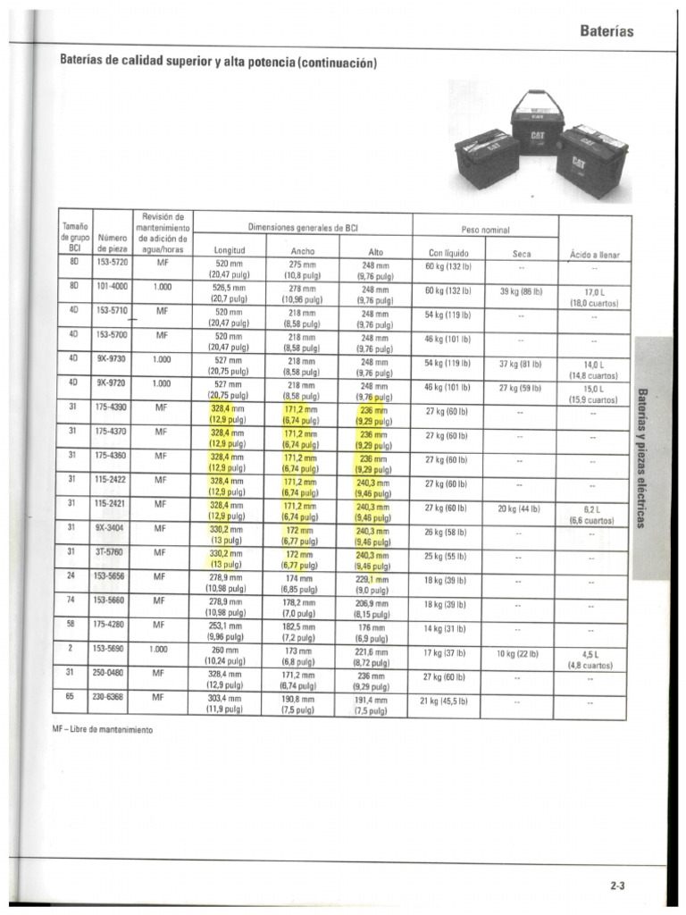 Baterias Caterpillar | PDF