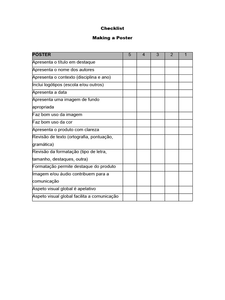 Checklist Poster | PDF