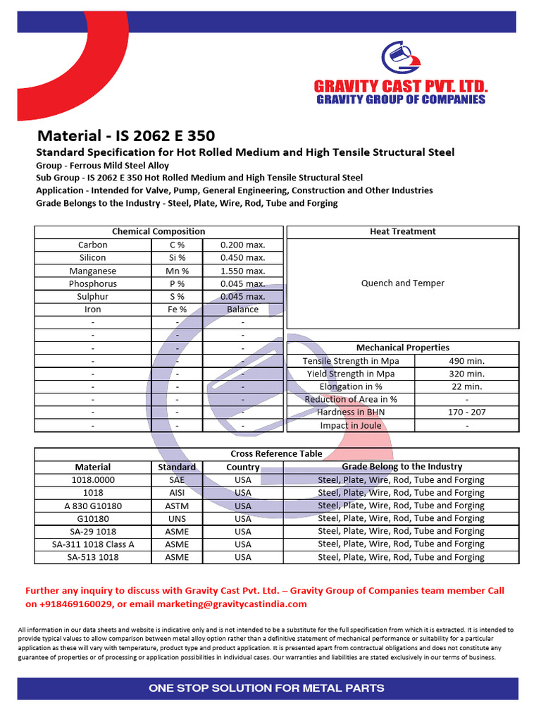 Material - IS 2062 E 350: Standard Specification For Hot Rolled Medium and High Tensile ...