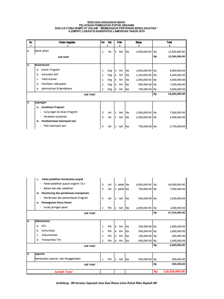 Anggaran Pertanian Demplot | PDF | Griya & Taman