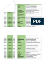Zimbabwe Distance Chart | PDF