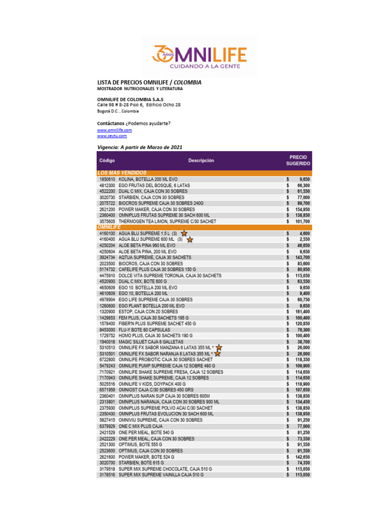 LP Nutricional Gua-VIC-Vaup Marzo.29.2021 P Blico | PDF
