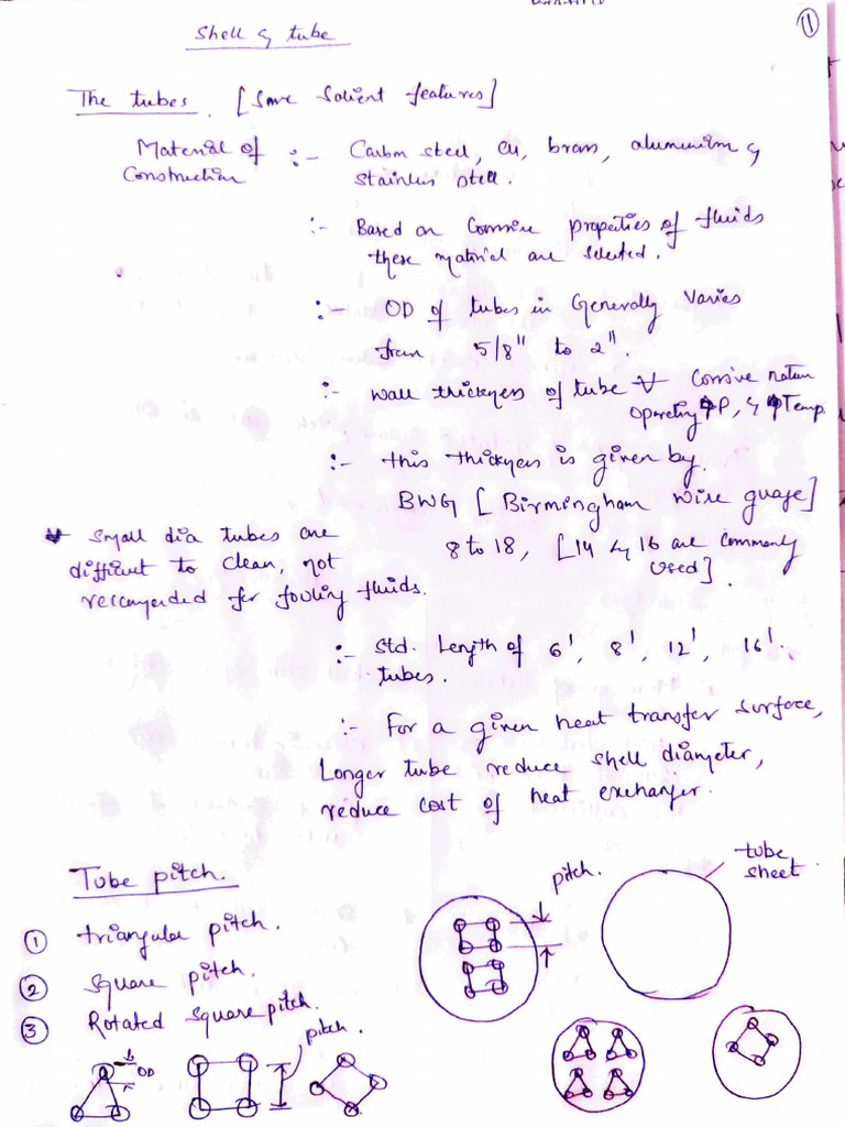Design Shell Tube | PDF