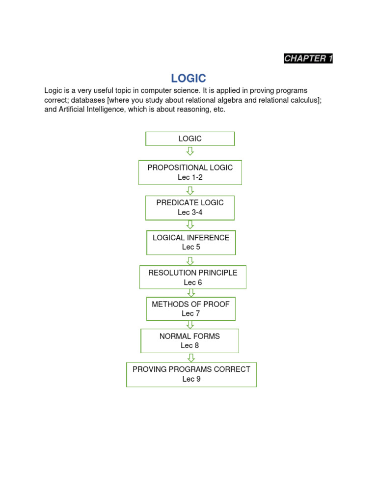 2 - Logic (Part 1) | PDF | Logic | If And Only If