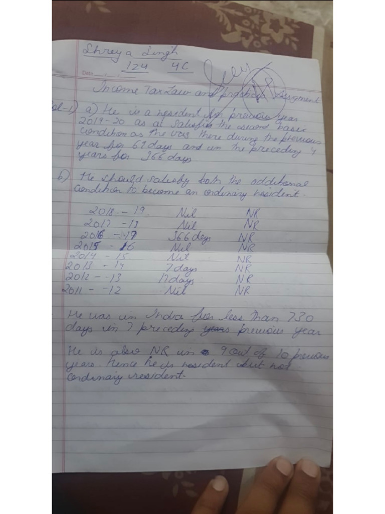 BBA Assignment | PDF