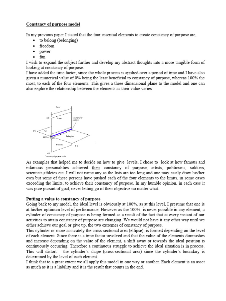 A Model For Constancy of Purpose | PDF | Area | Ellipse