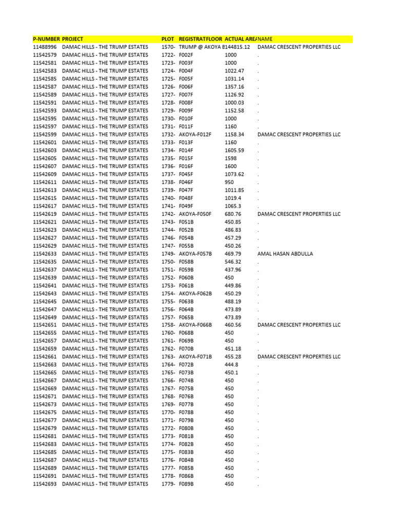 Trump Estates - Damac Hills (C) 2023 | PDF